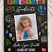 EDITABLE Kindergarten Graduation Announcement, Graduate Invitation ...