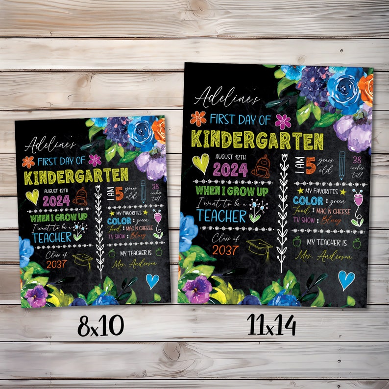 EDITABLE Floral First or Last Day of School Sign Template, Girl Back to ...