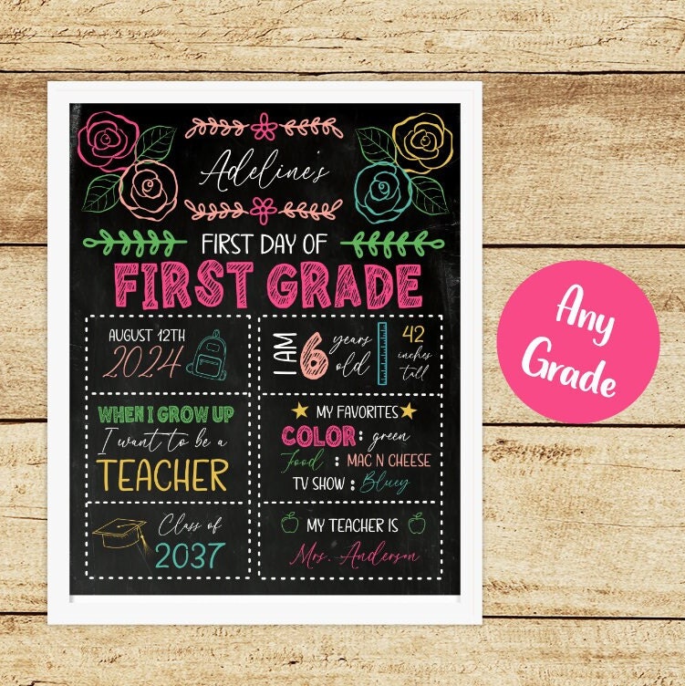 EDITABLE Floral Rose First or Last Day of School Sign Template, Girl ...