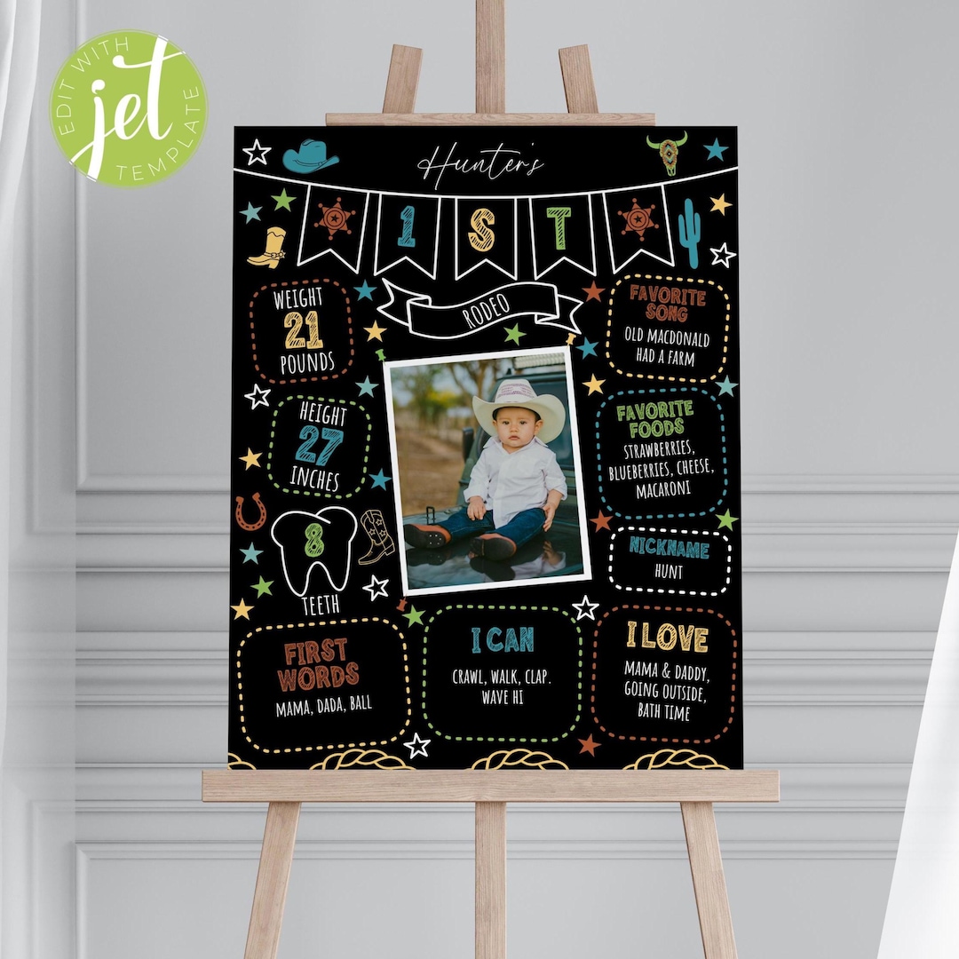 EDITABLE Rodeo Milestone Sign Template, Any Age Birthday, Cowboy Party ...
