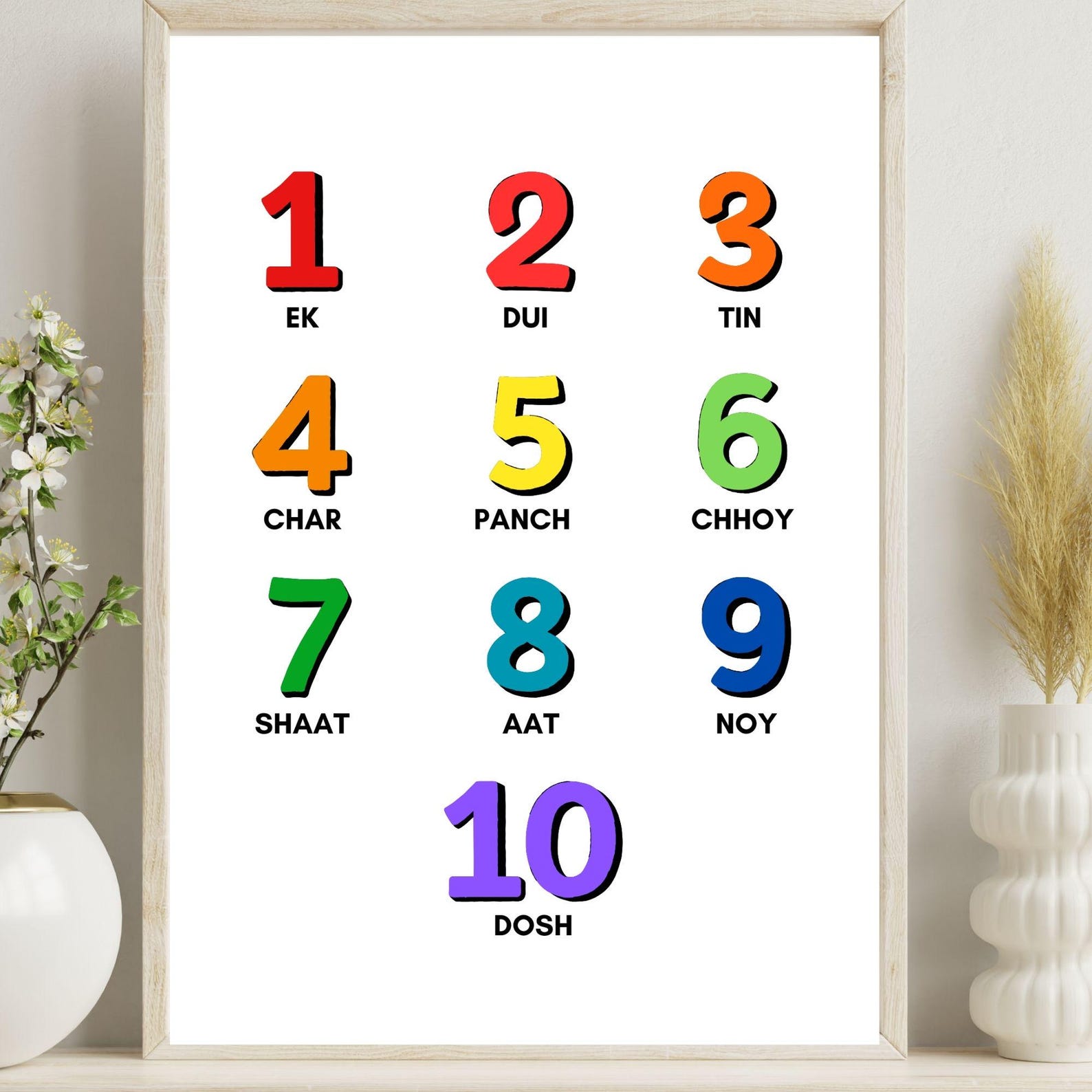 Bangla Rainbow Numbers Printable Poster, Bengali Numbers, Bangla ...