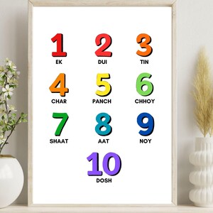 Bangla Numbers Poster: Rainbow Print for Kids (PDF Download) - Etsy