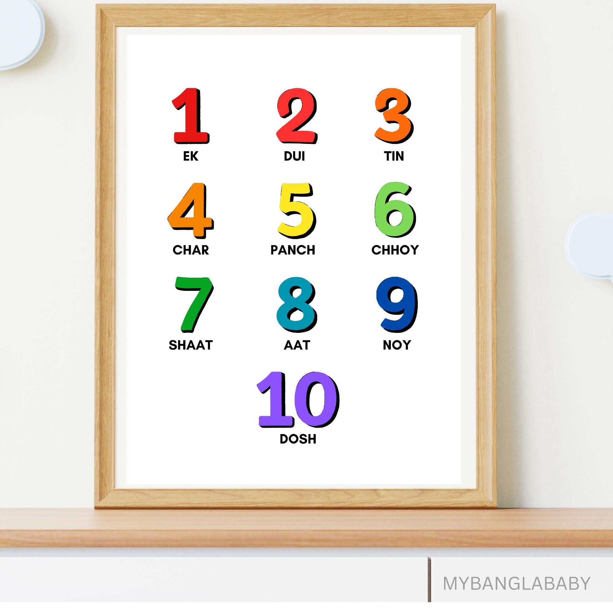 Bangla Numbers Poster: Rainbow Print for Kids (PDF Download) - Etsy