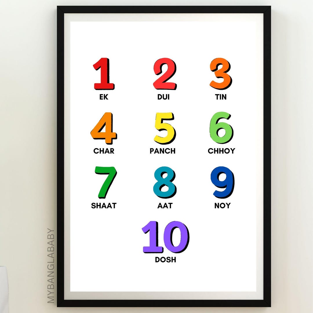 Bangla Rainbow Numbers Printable Poster, Bengali Numbers, Bangla ...