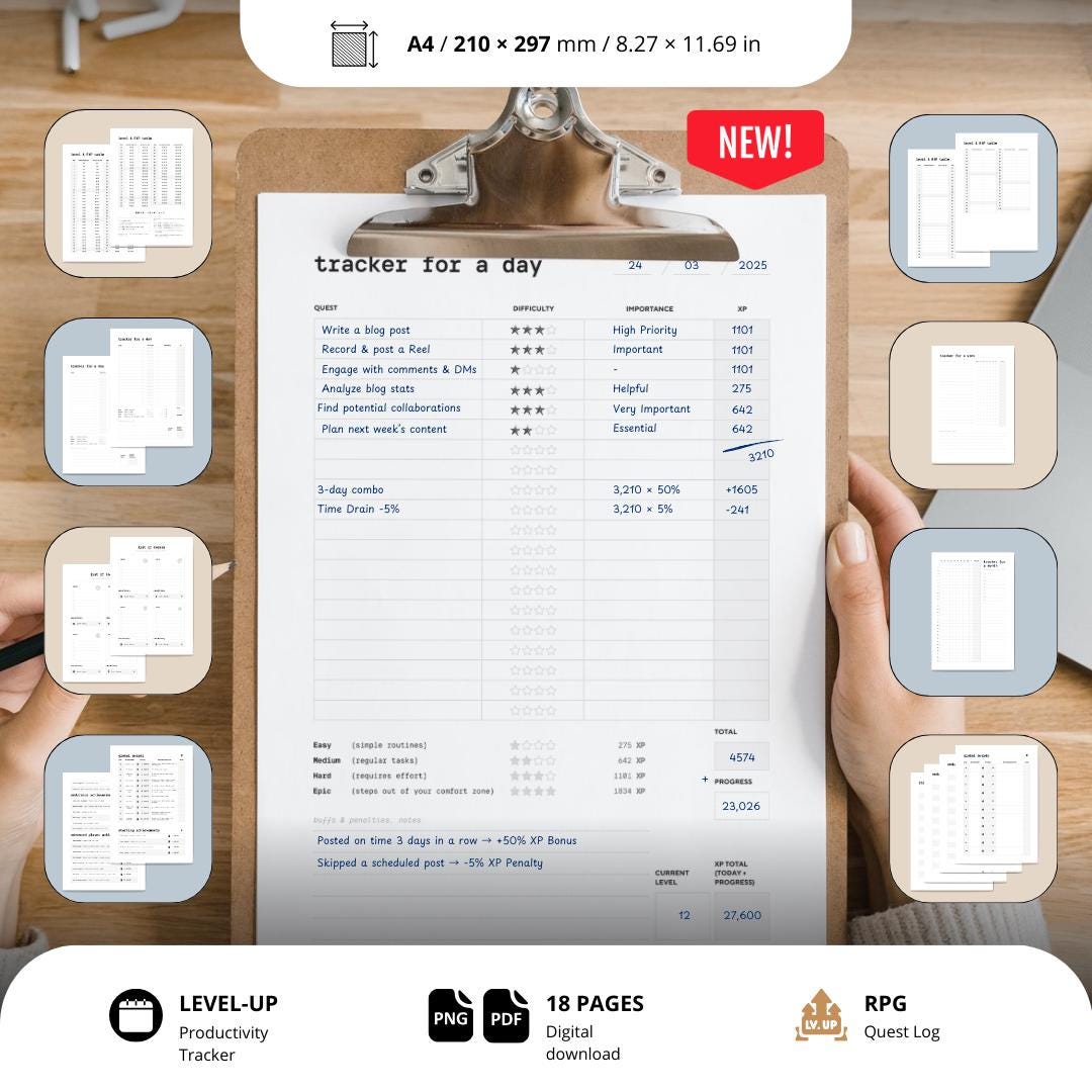 2025 Habit RPG Tracker Game, Level up Your Goals, Digital Monthly ...