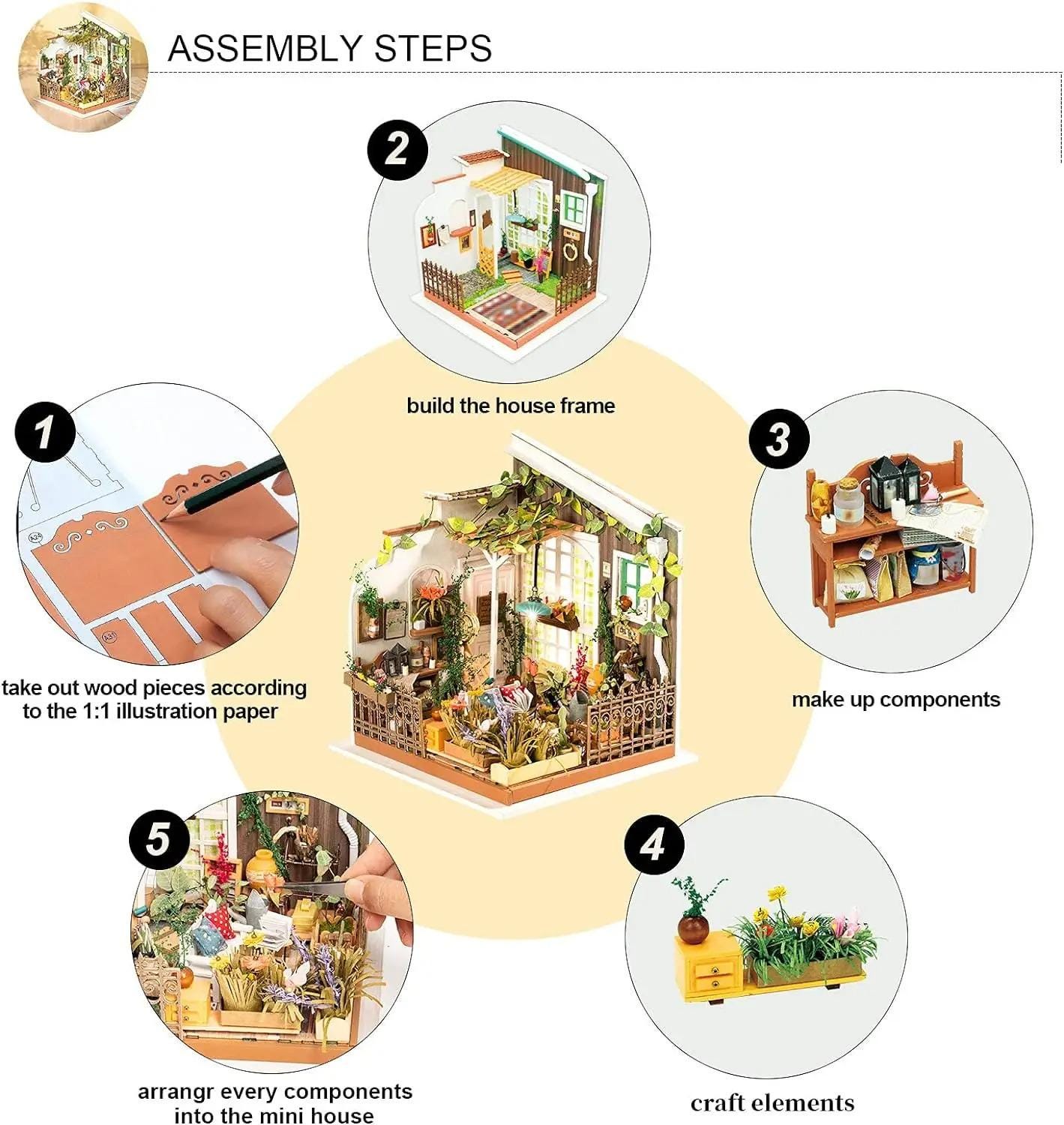 DIY 3D Miniature Dollhouse Kit Miller's Garden Model With Accessories ...