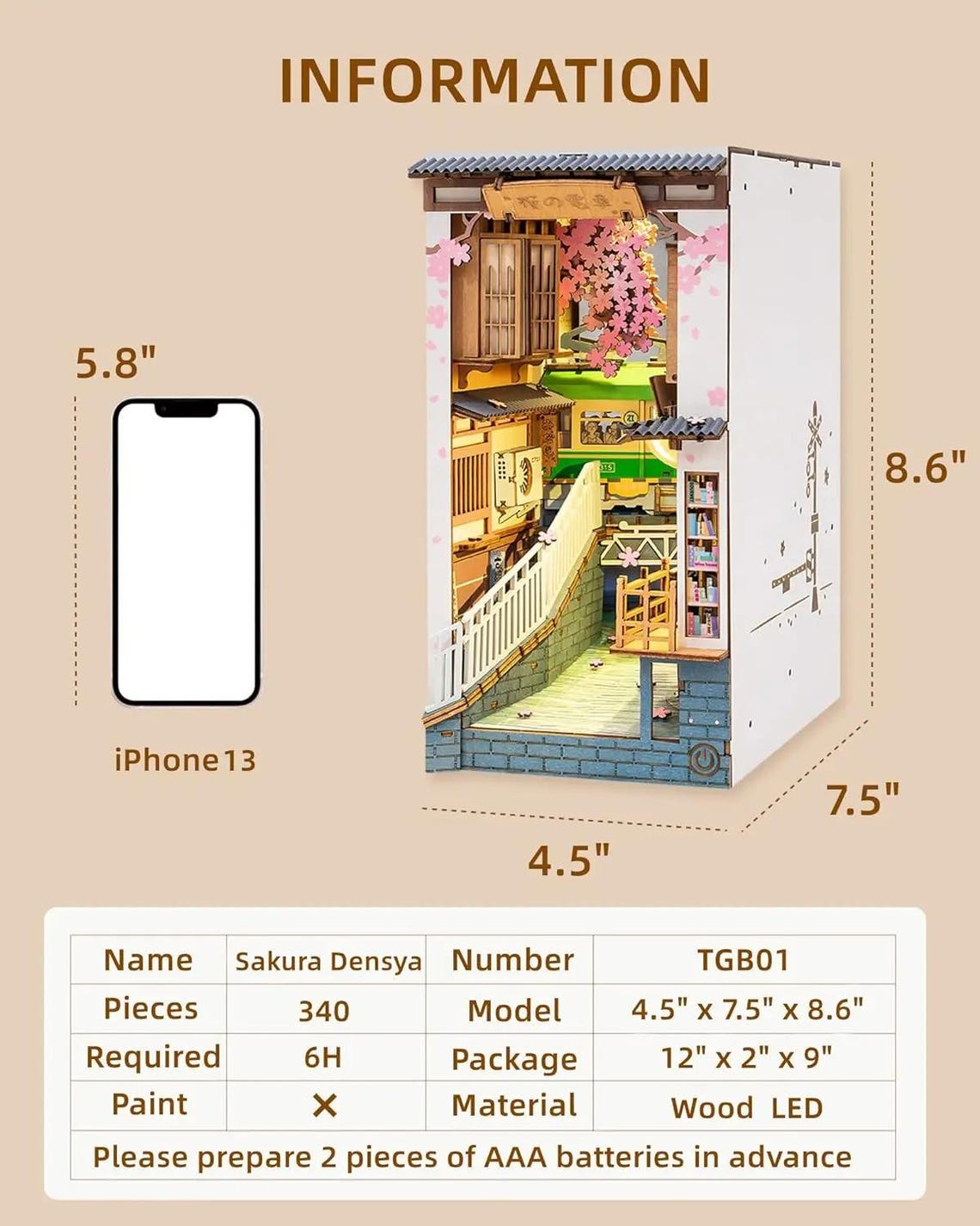 Sakura Densya Book Nook: Japanese DIY Miniature House Kit - Etsy