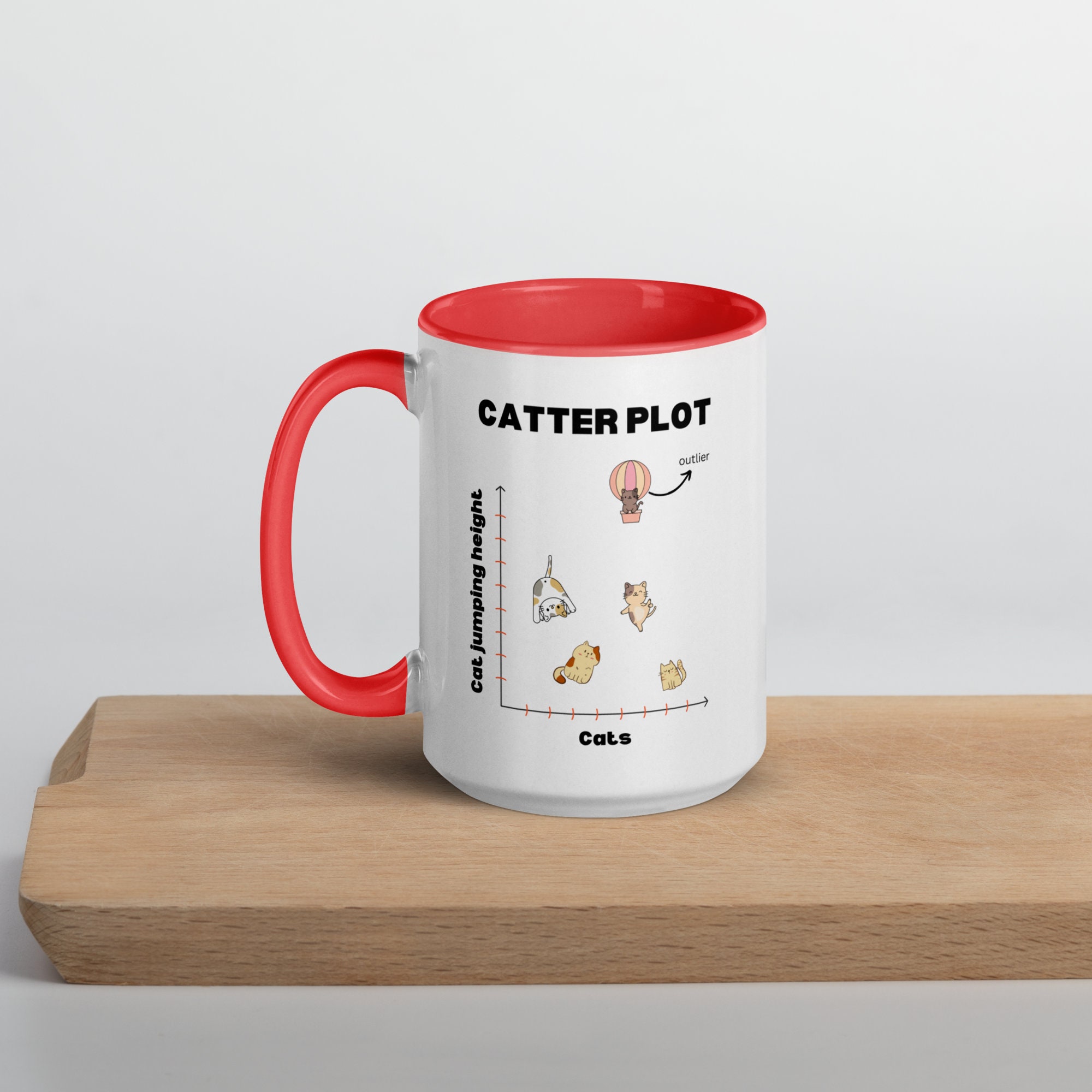 Catterplot Cat Graph Scatter Plot Design Mug With Colour Inside - Etsy