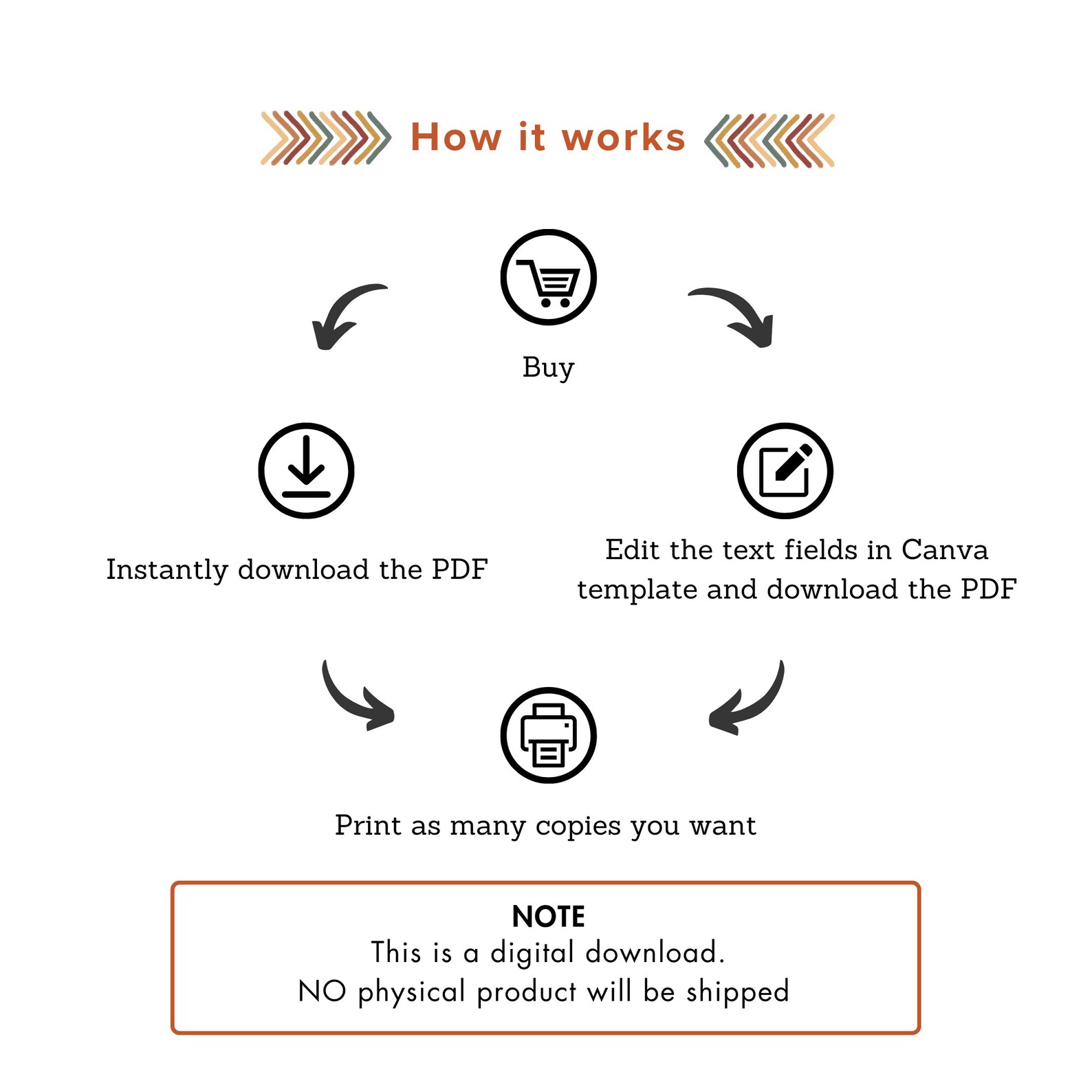 75 Hard Challenge Tracker Printable, Editable 75 Hard Challenge Tracker ...