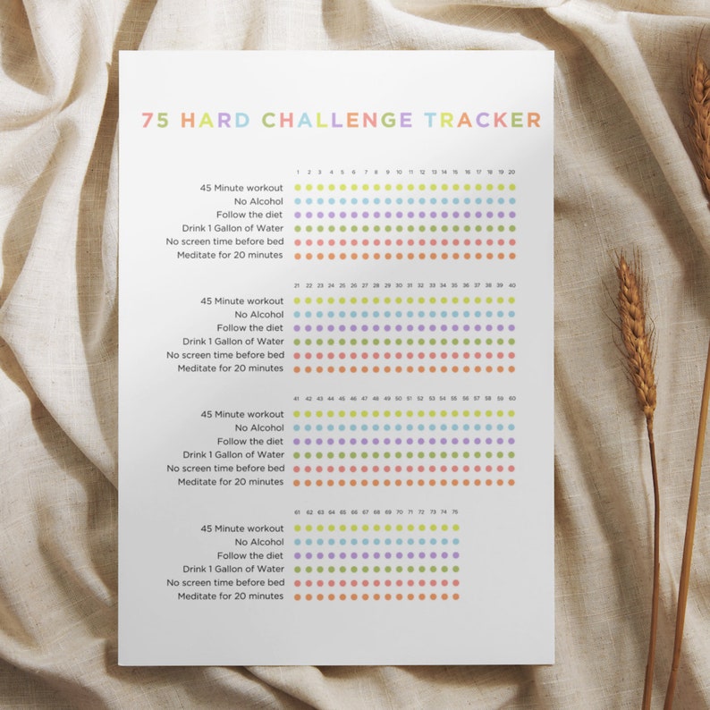 75 Hard Challenge Tracker Printable, Editable 75 Hard Challenge Tracker ...