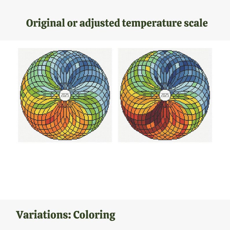 Round Temperature Chart - Cross-stitch PDF Pattern - Circle Stained ...