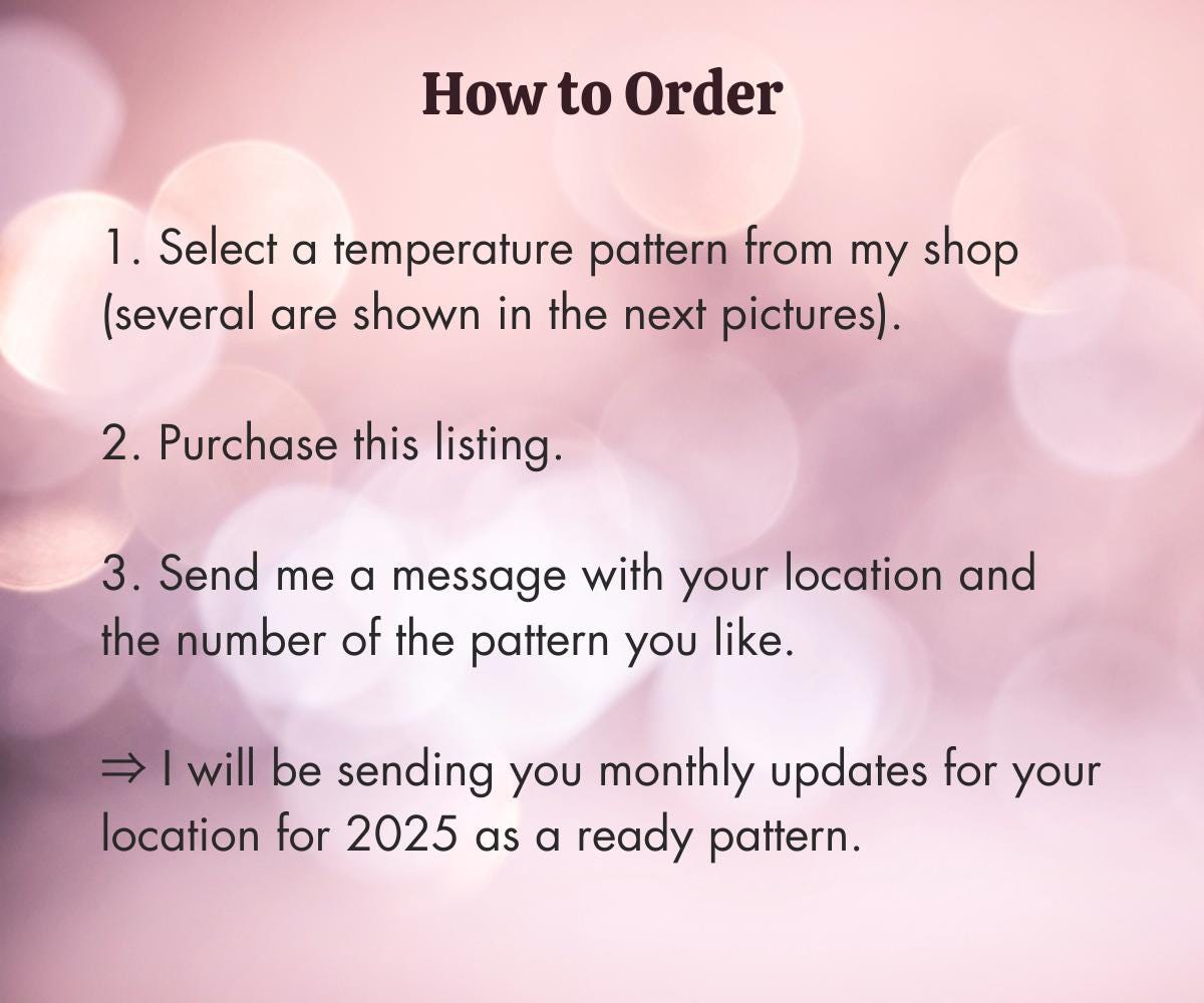 Custom Temperature Chart - Cross-stitch PDF Pattern - Colorful ...