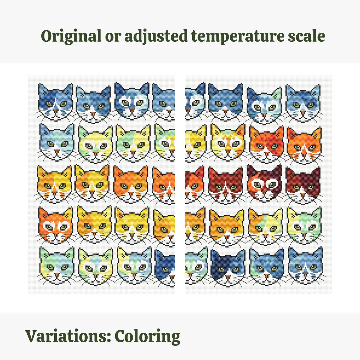 Temperature Chart - Cats Cross-stitch PDF Pattern - Kitty Yearly ...