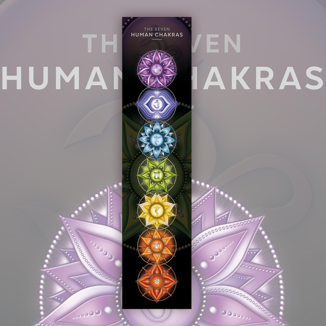 7 Chakra Symbols Set, Chakra Banner for Meditation, Energy Healing ...