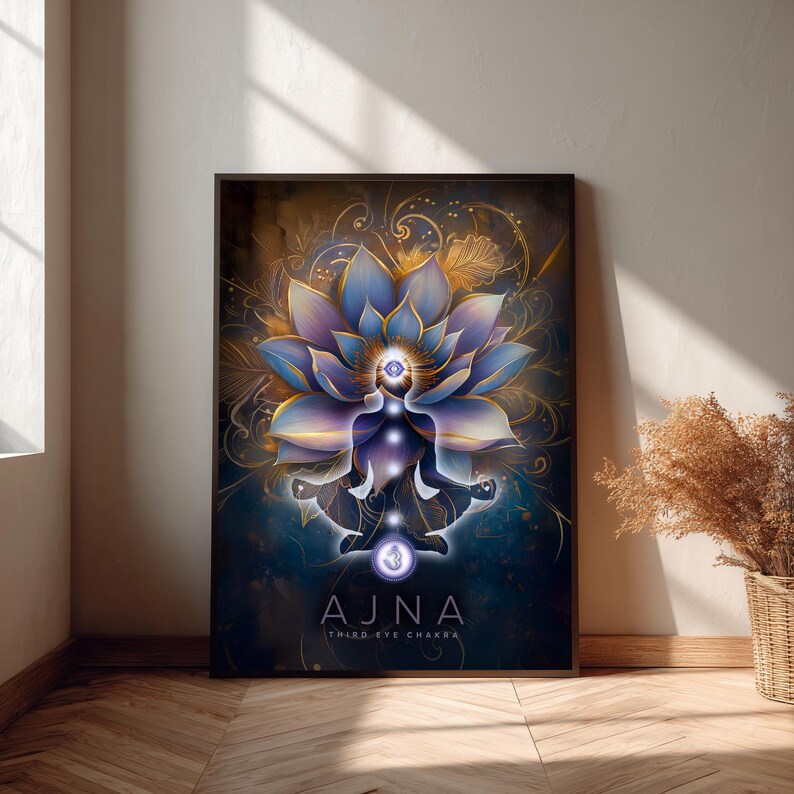 Third Eye Chakra (ajna) – Spiritual Wall Art + 1 Bonus Poster - Etsy