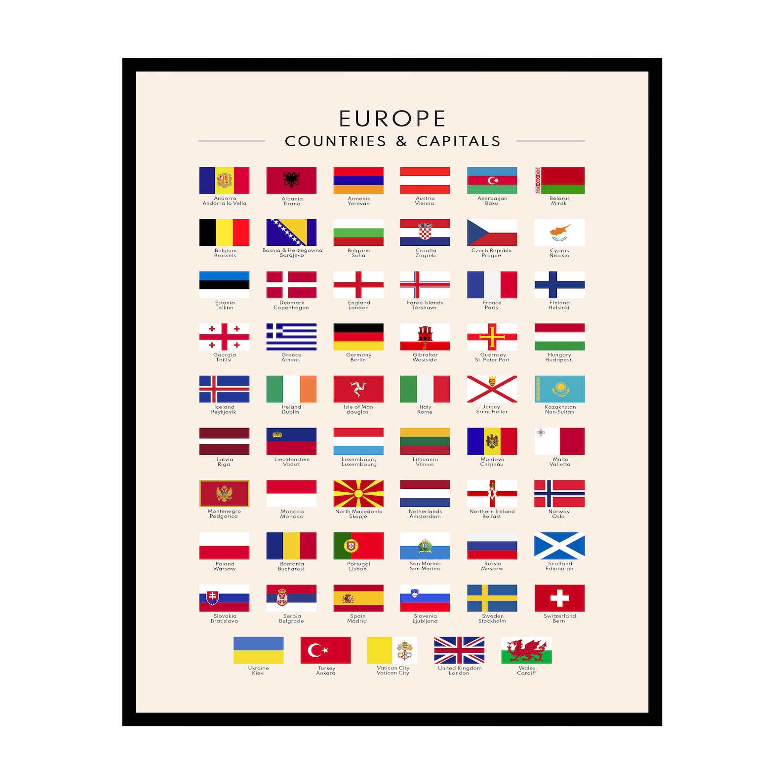Flags of Europe Poster European Countries & Capitals Print Learning ...