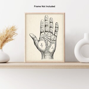 Vintage Palm Reading Chart, Unframed Art Print Poster, Vintage ...