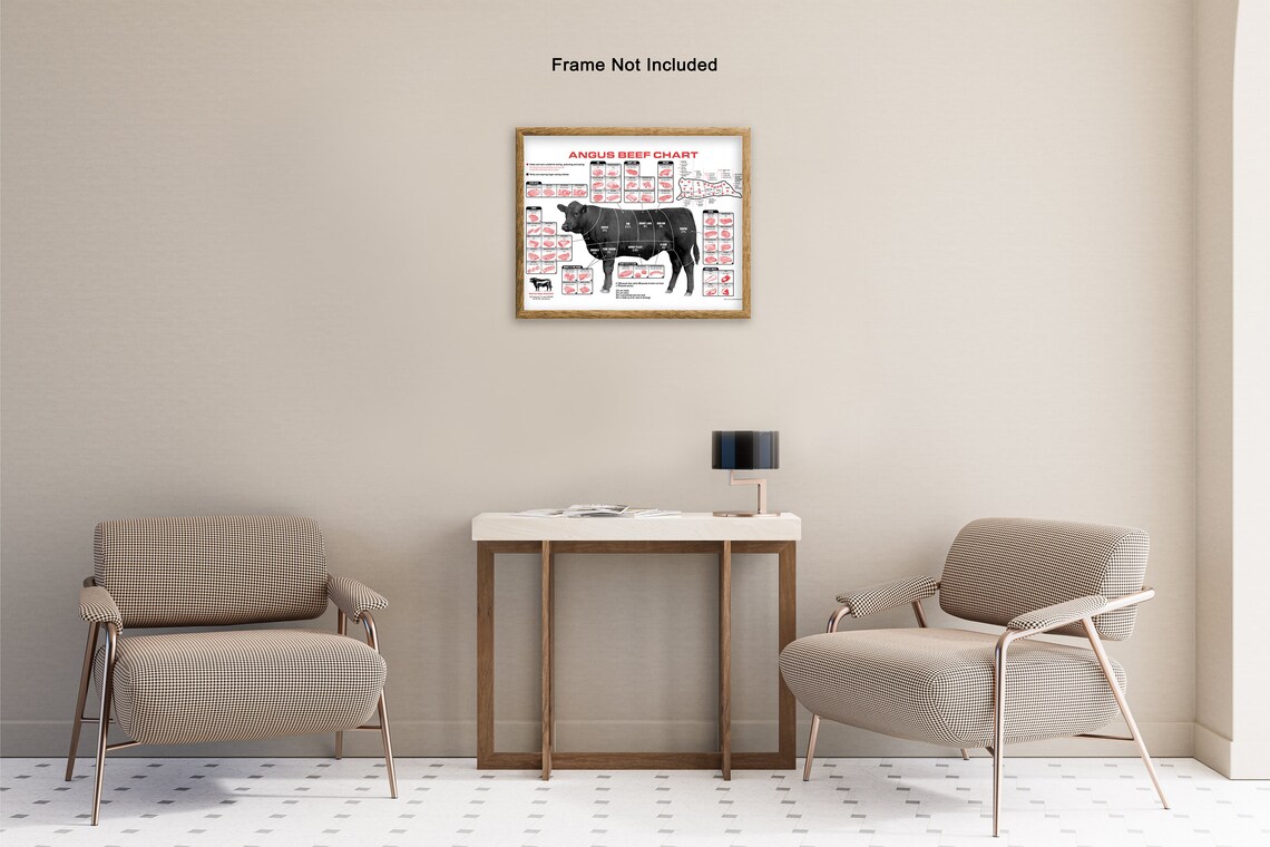 Angus Beef Chart Poster Meat Cuts Print for Kitchen Decor Gift for ...