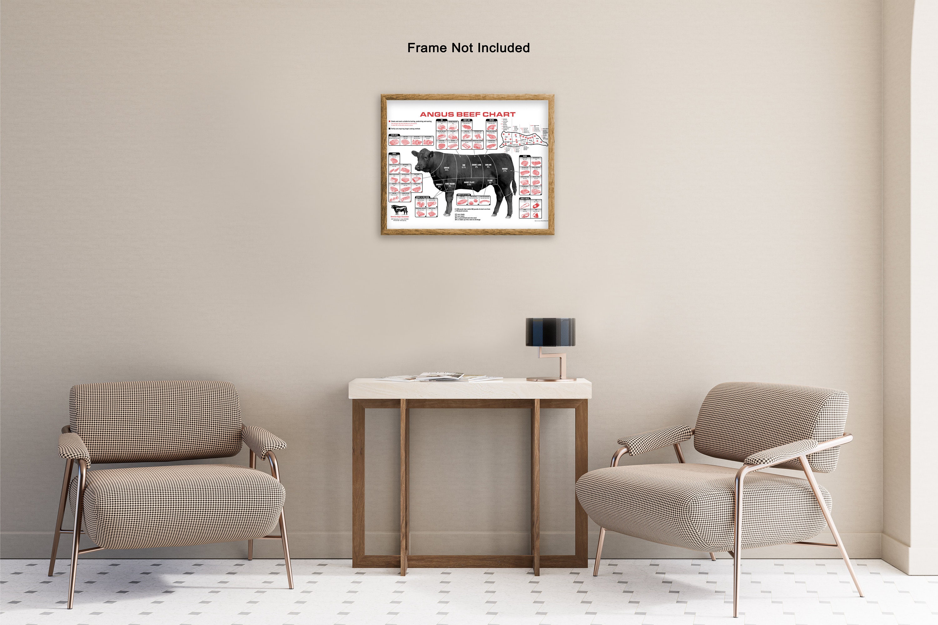 Angus Beef Chart Poster Meat Cuts Print for Kitchen Decor Gift for ...