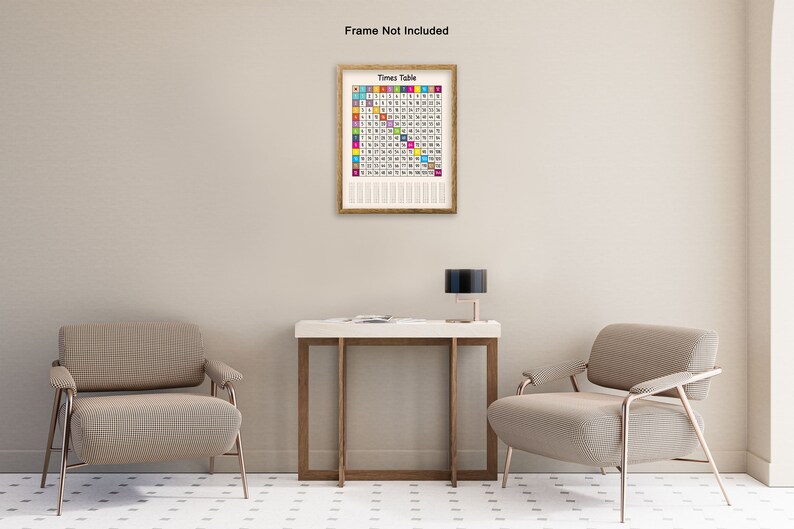 Times Table Poster Multiplication Print Learning Materials Art Decor ...