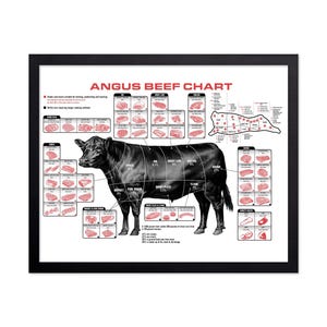 Angus Beef Chart Poster - Meat Cuts Print for Kitchen Decor - Gift for ...