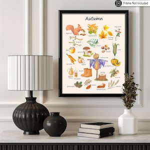 Autumn Poster - Educational Print - Learning Materials Art - Gift for ...