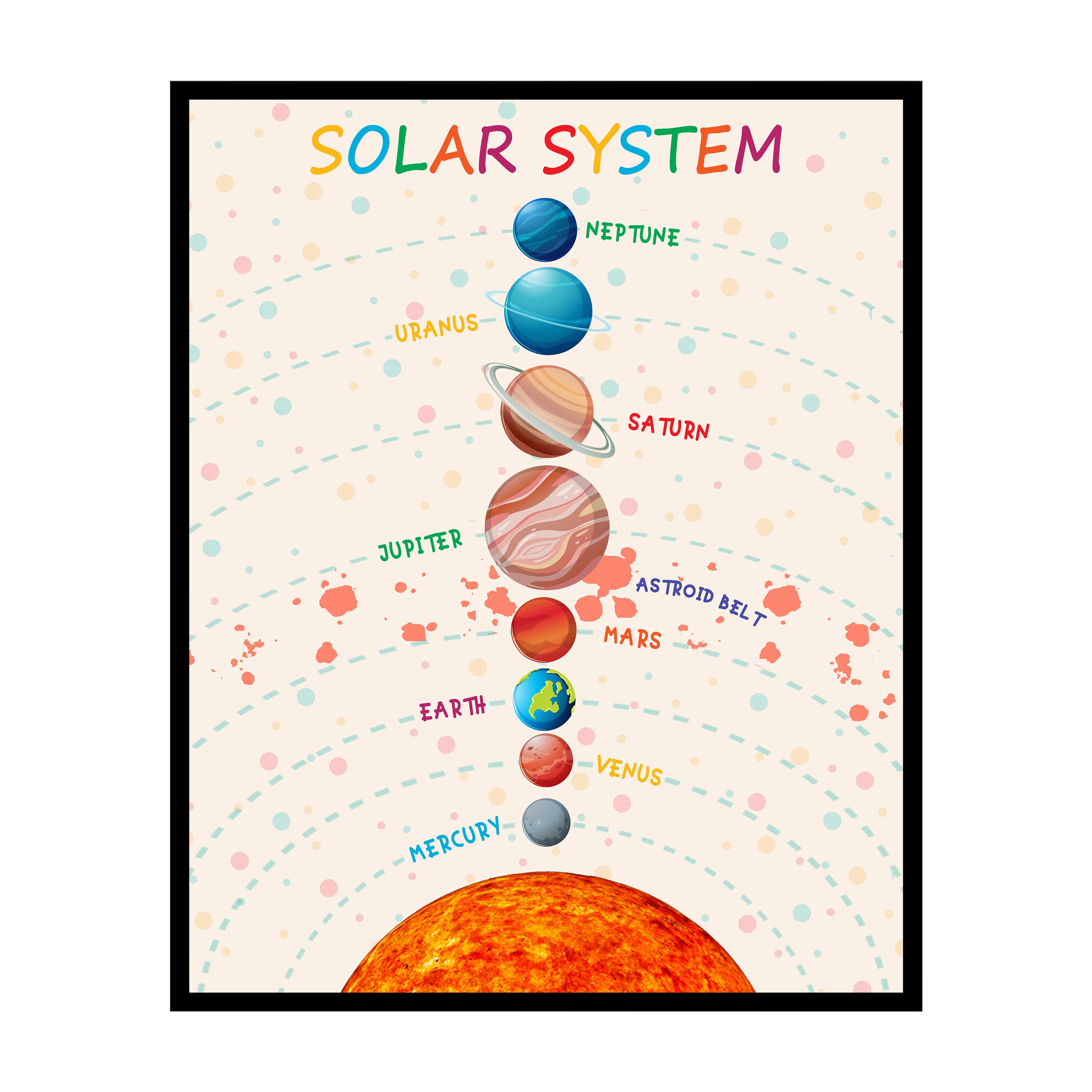 Solar System Poster Educational Print Learning Materials Art Gift for ...