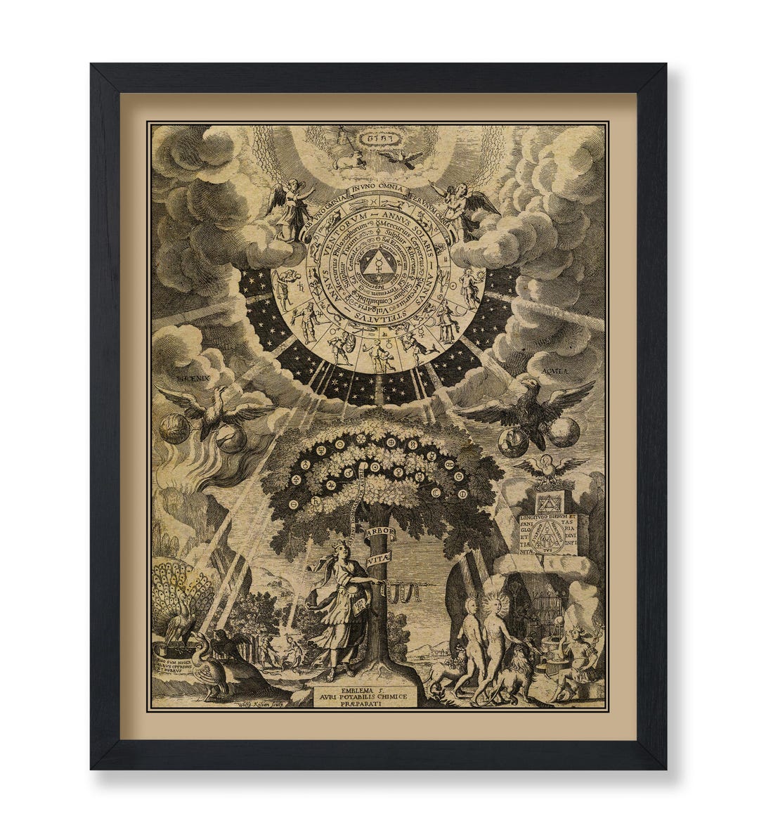 Vintage Alchemical Tree of Life Poster - Retro Celestial Print ...