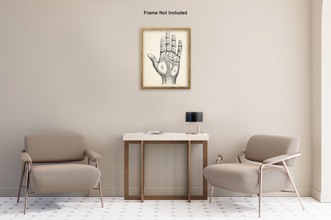 Vintage Palm Reading Chart, Unframed Art Print Poster, Vintage ...
