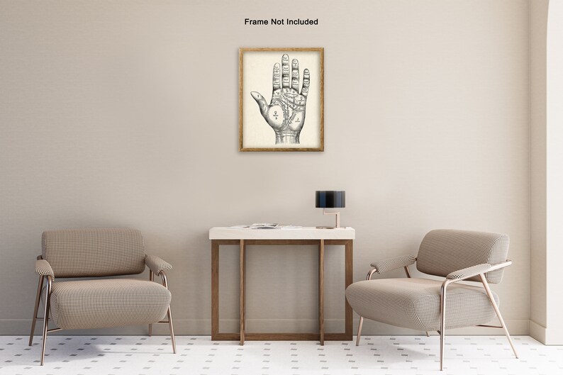 Vintage Palm Reading Chart, Unframed Art Print Poster, Vintage ...