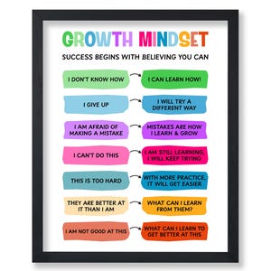 Growth Mindset Poster - Success Print - Educational Art - Learning ...