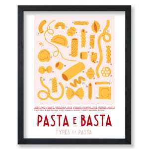 Vintage Illustration Poster - Retro Food Print - Types of Pasta, Yellow ...
