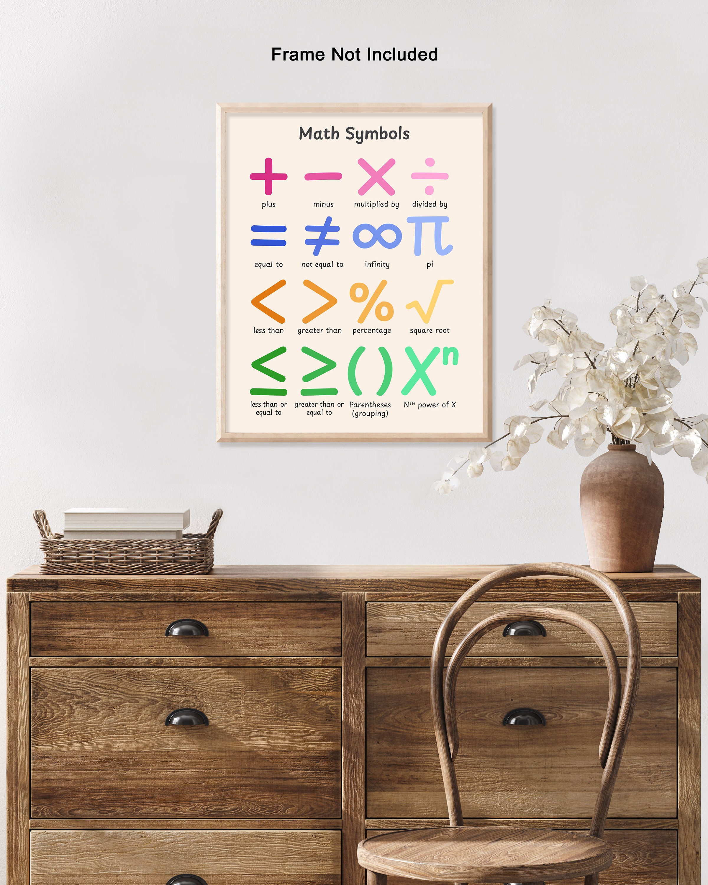 Math Symbols Poster Mathematics Print Learning Materials Art Gift for ...
