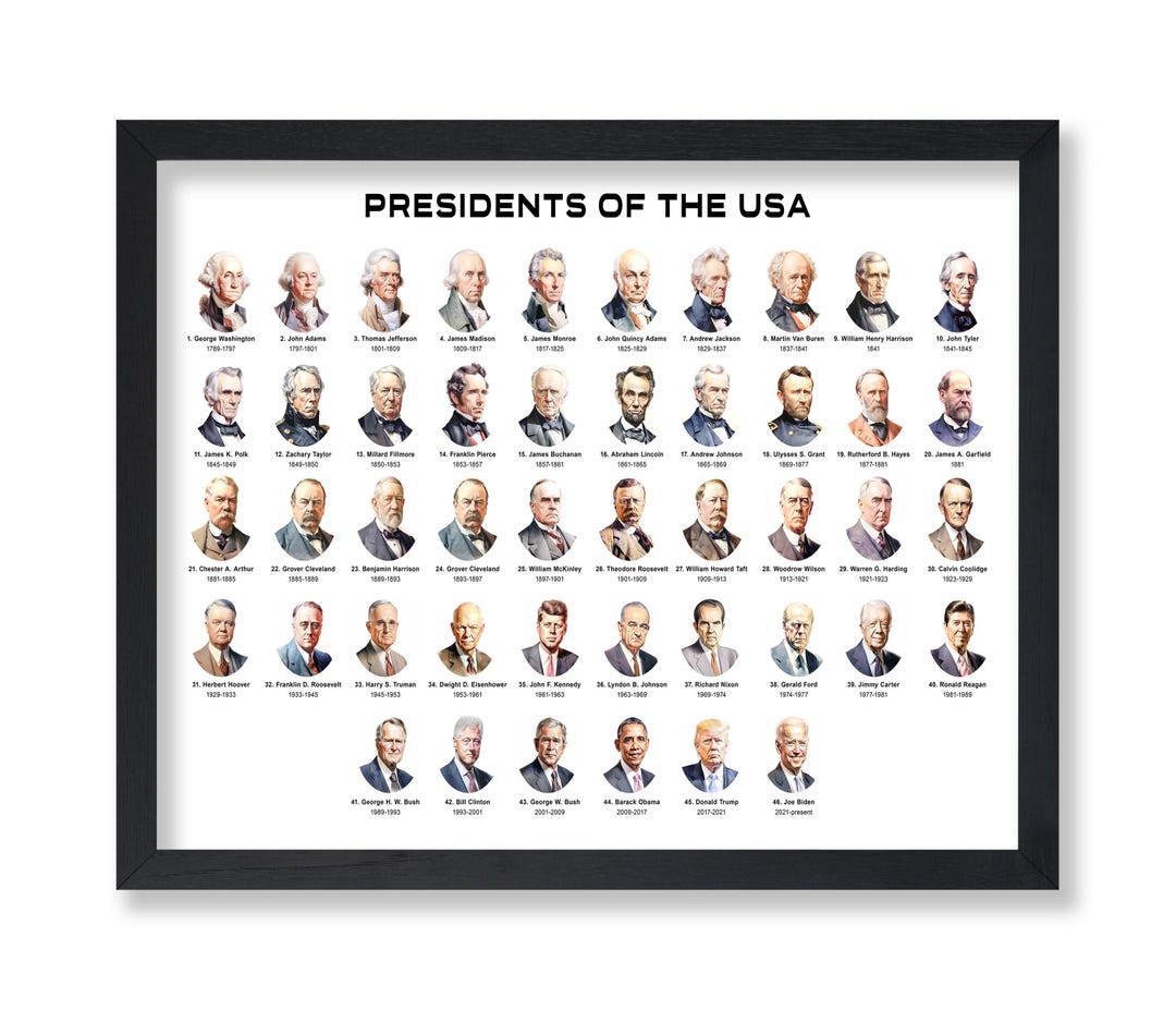 Presidents of the USA Poster - Infographic Print - USA Art - America ...