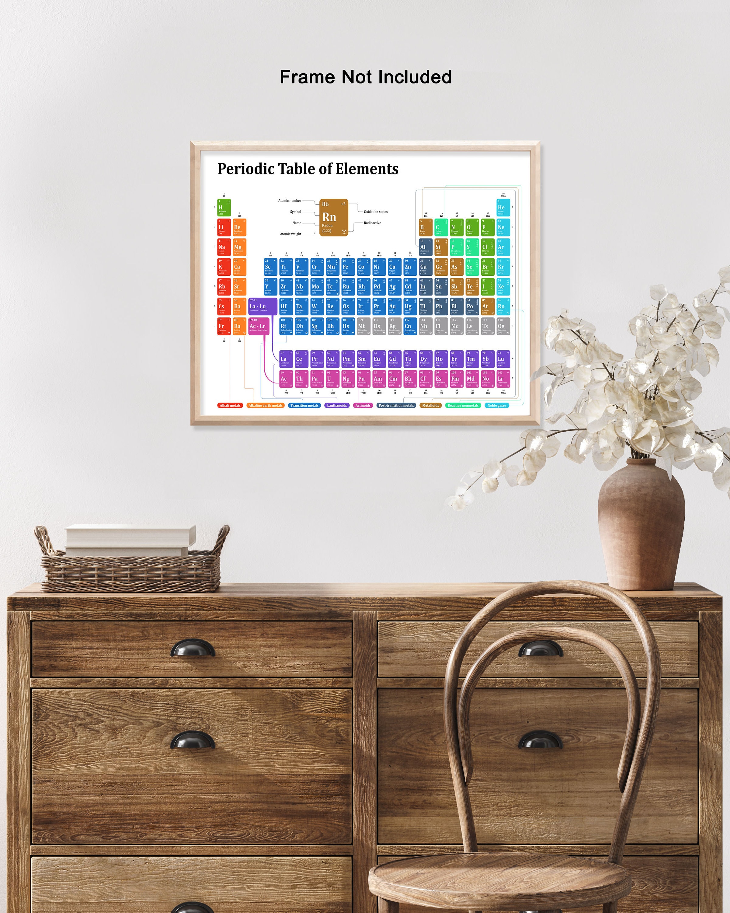 Periodic Table Poster Periodic Table of Elements Print Gift for ...
