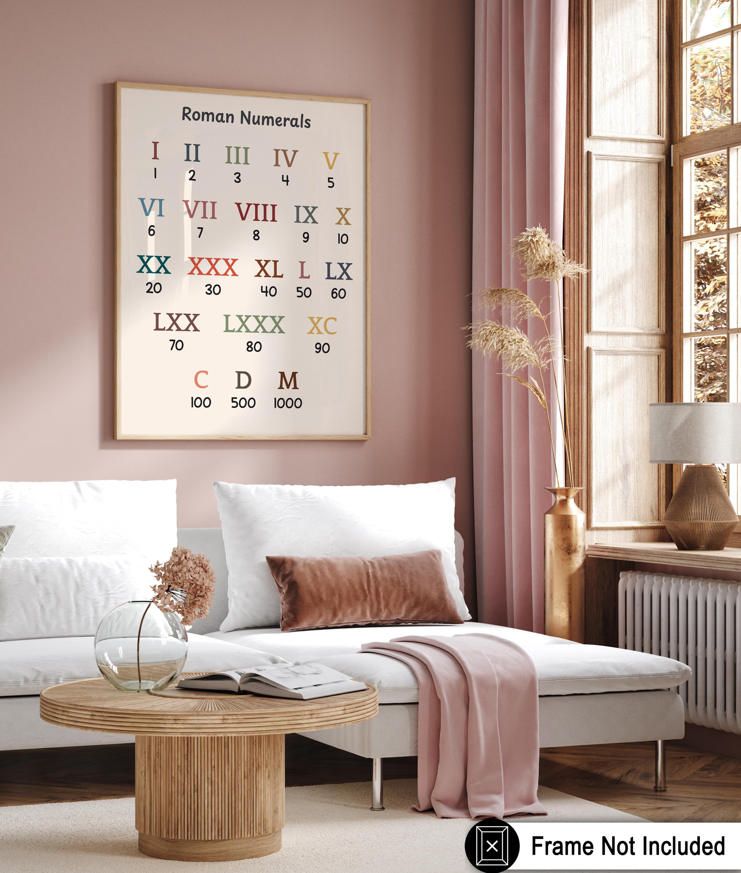 Roman Numerals Poster - Mathematics Print - Learning Materials Art ...