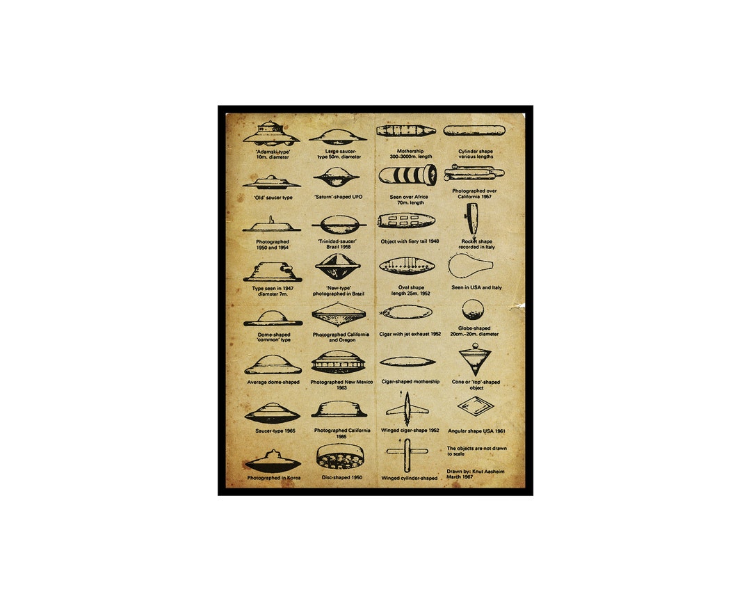 Retro UFO Identification Chart Poster Vintage Sci-fi Print Area 51 Art ...