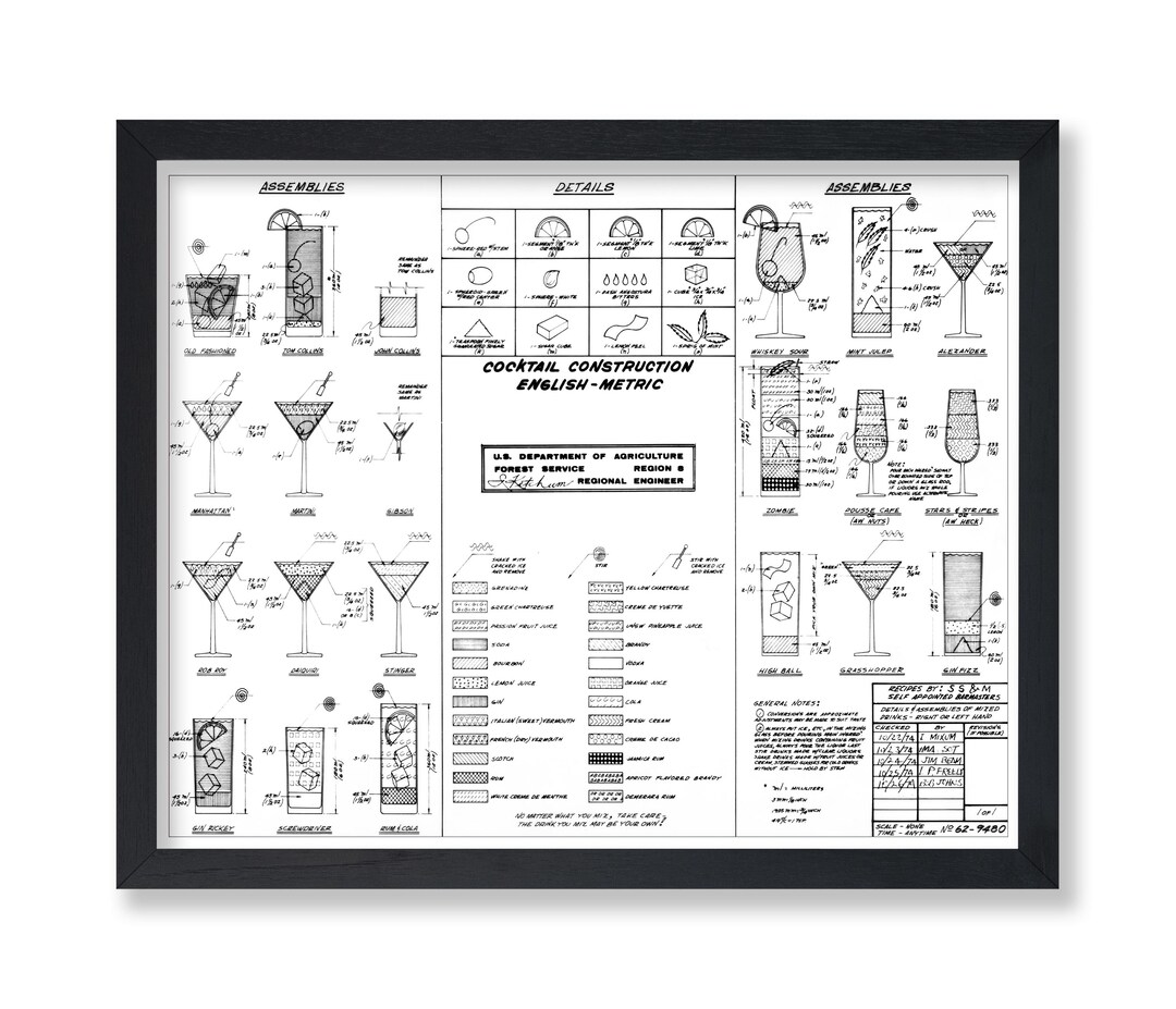 Cocktail Construction Chart Poster - Retro Cocktail Print - Alcohol Art ...