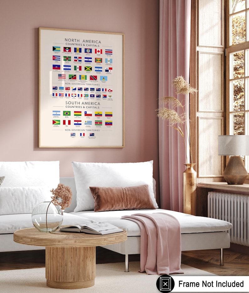Flags of the Americas Poster - North , South American Countries ...