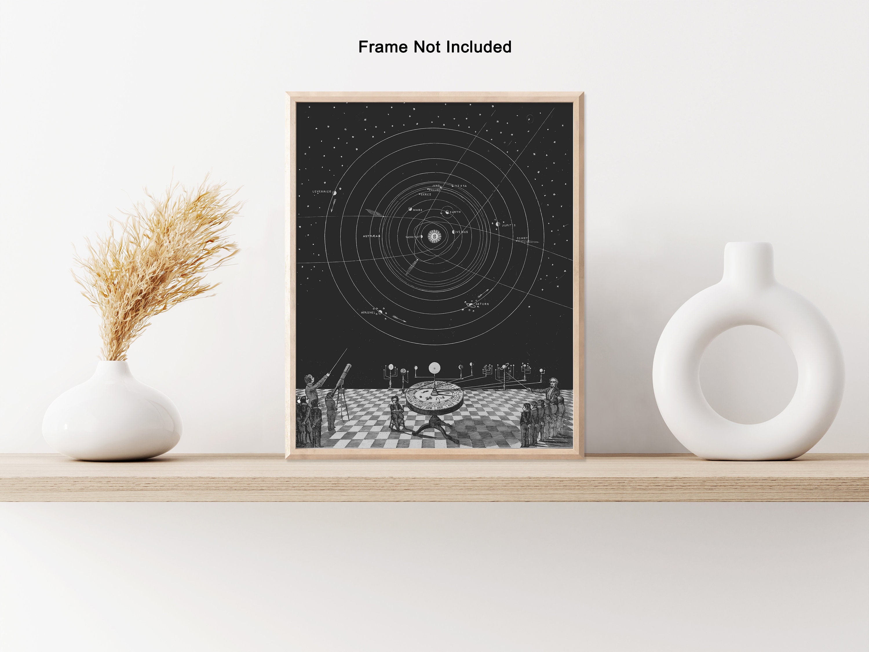 Vintage Solar System Poster Retro Solar System Celestial Map Art Gift ...