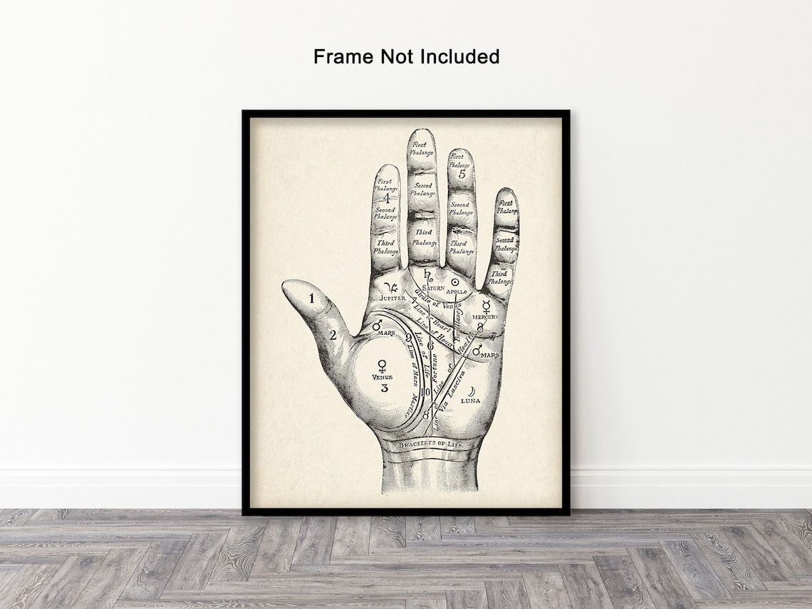 Vintage Palm Reading Chart, Unframed Art Print Poster, Vintage ...