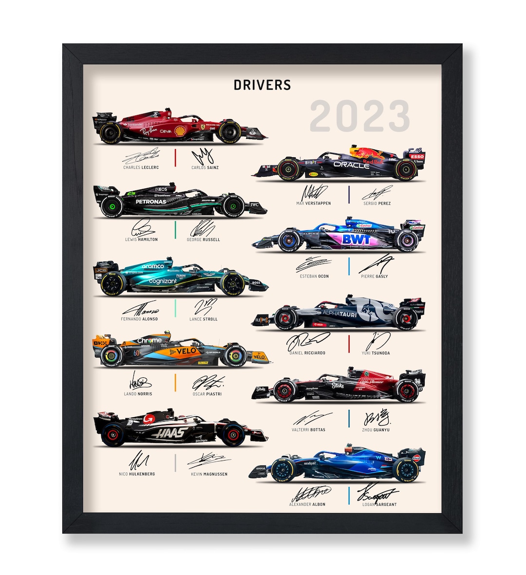 Race Car Drivers Poster Cars & Drivers Signatures Print Car Racing Art ...