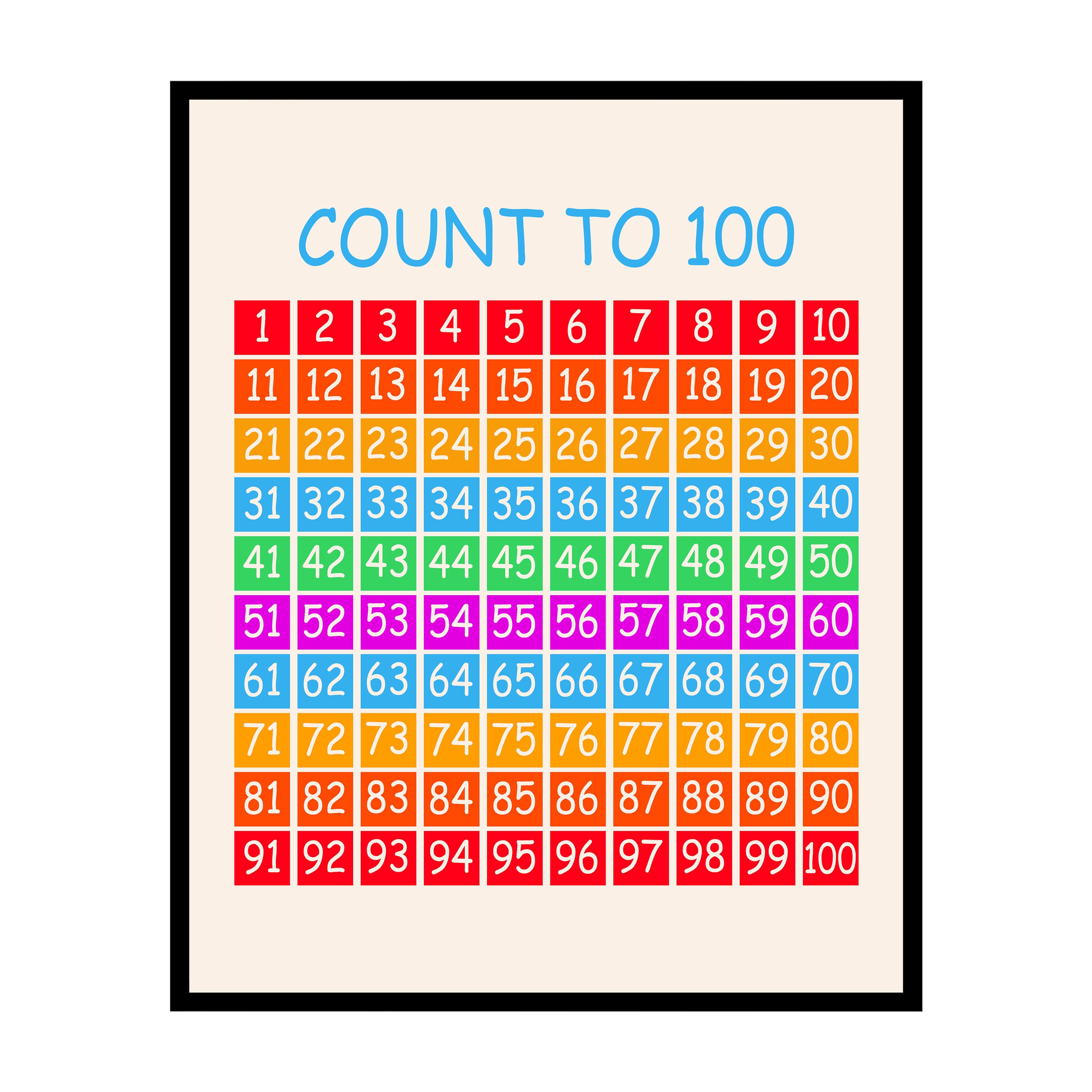 Count to 100 Poster Educational Print Learning Materials Art Numbers ...