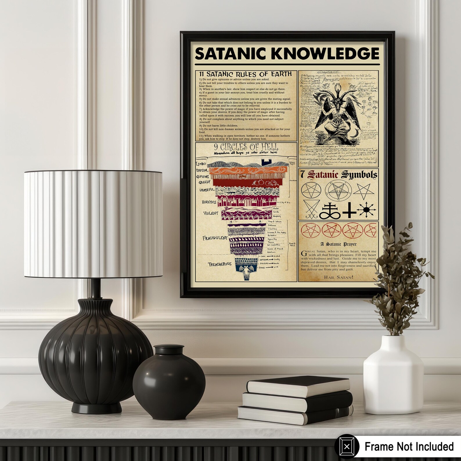Satanic Knowledge Poster - Infographic Print - Satanic Symbol Art ...