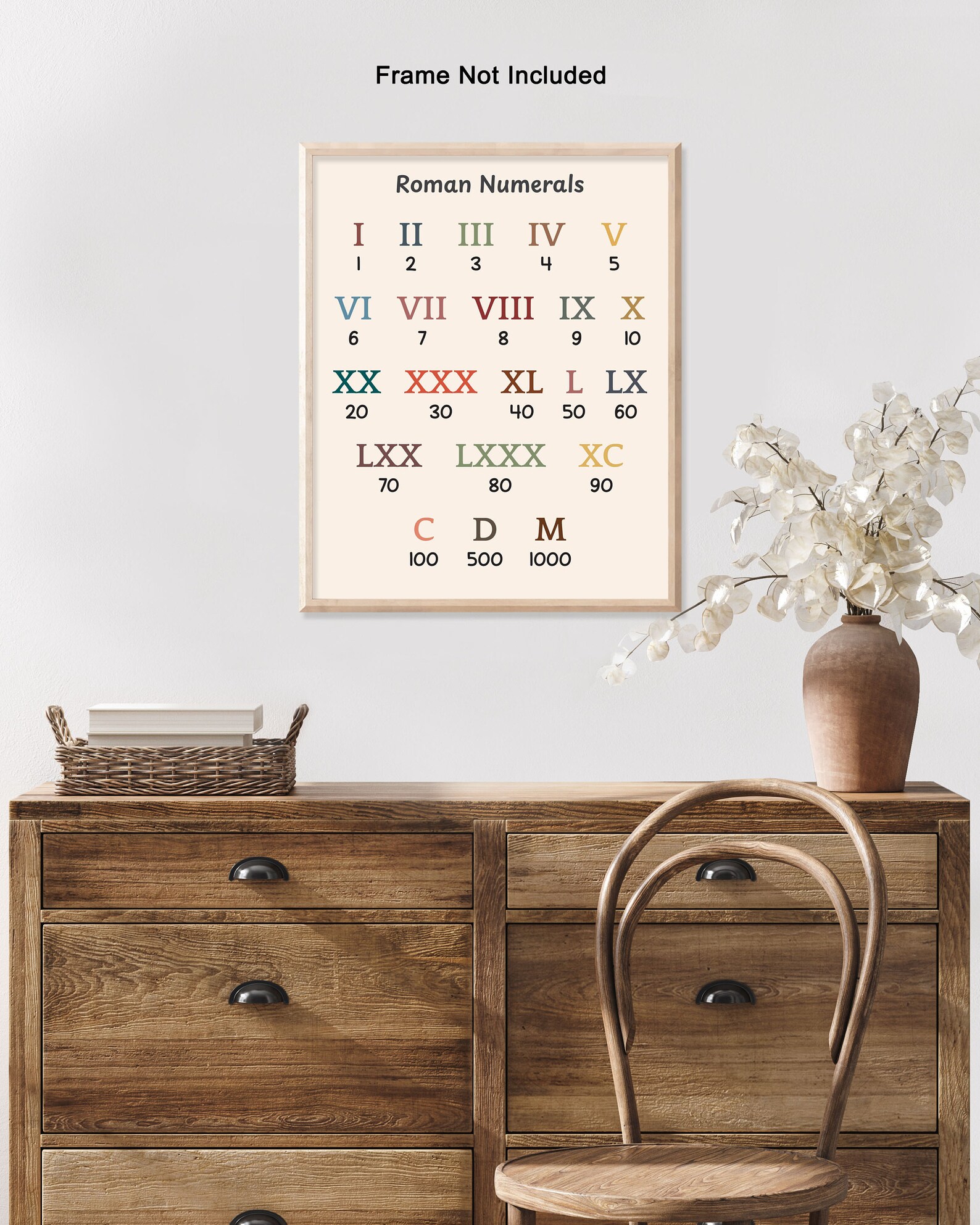 Roman Numerals Poster Mathematics Print Learning Materials Art Decor ...