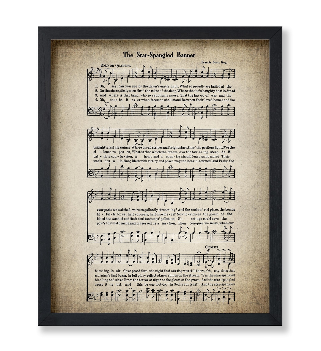 The Star Spangled Banner Poster - Hymnal Song Sheet Print - Sheet Music ...