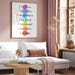 Motivational Poster - Yoga, 7 Chakra Affirmations, Meditation, Healing ...