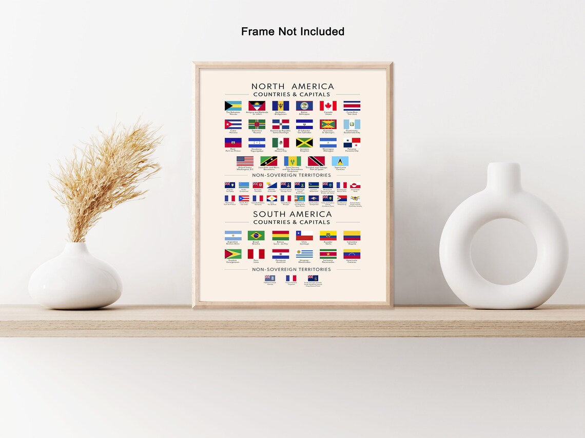 Flags of the Americas Poster North , South American Countries ...