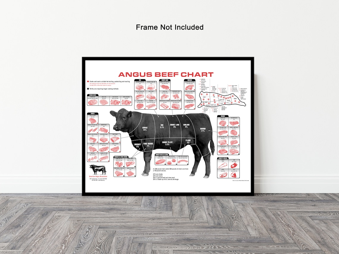 Angus Beef Chart Poster Meat Cuts Print for Kitchen Decor Gift for ...
