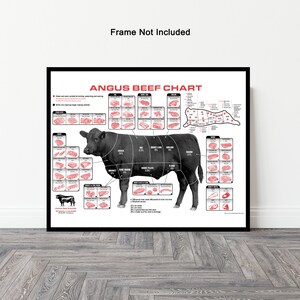 Angus Beef Chart Poster Meat Cuts Print for Kitchen Decor Gift for ...